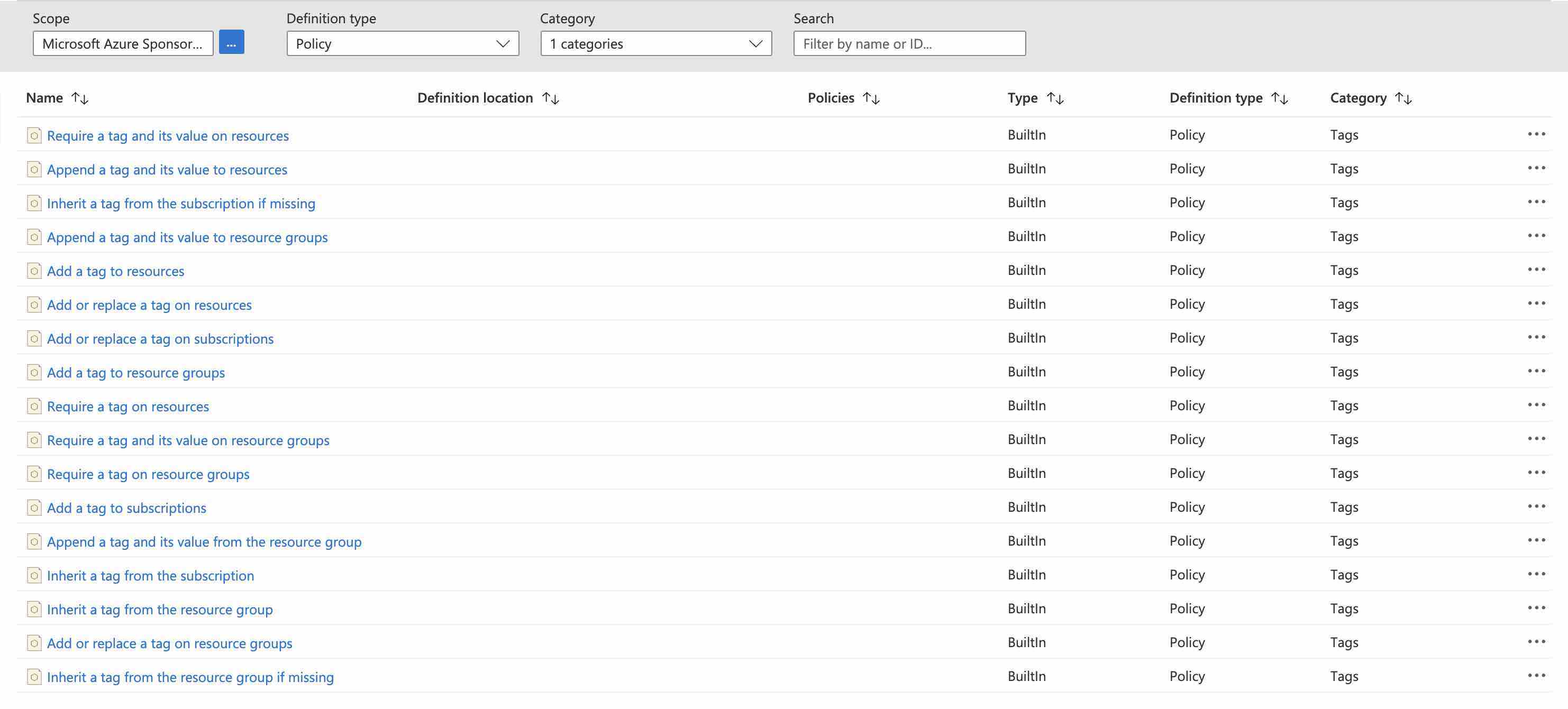 Cleaning up Azure Resource Tags | AzureIs.Fun Cleaning up Azure Resource Tags | AzureIs.Fun